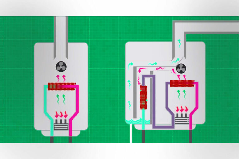 Condensing Boiler vs Combi Boiler - Boiler Comaprison